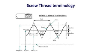 L5 measurement of screw thread | PPTX
