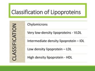 L5 N Lipoproteins 1445.pptx------------- | PPTX