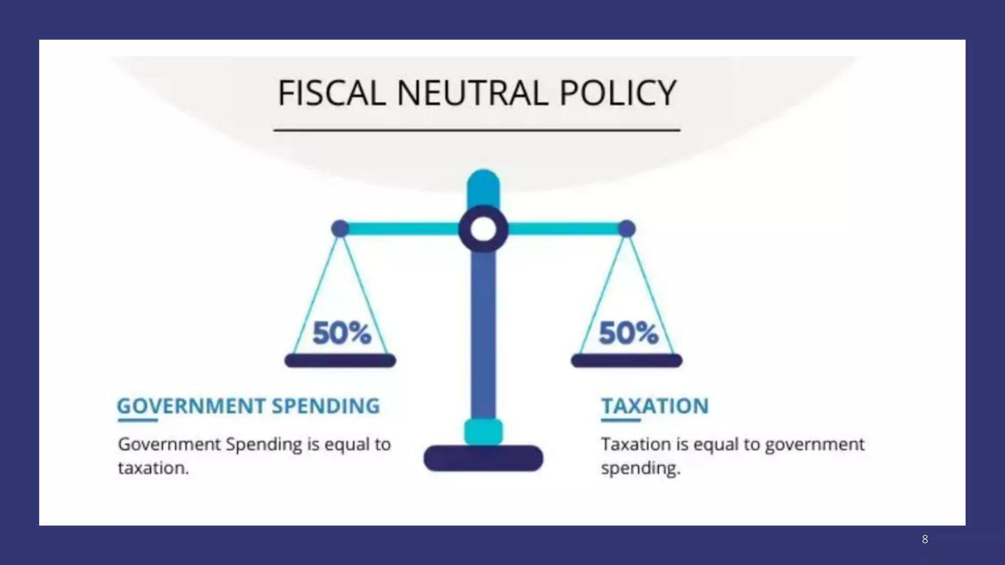 L5 Patakarang Piskal.pptx