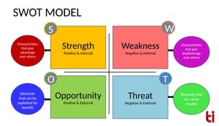 Presentation on Opportunity Evaluation.pptx
