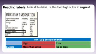 Reading food labels | PPT