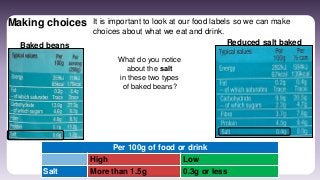 Reading food labels | PPT