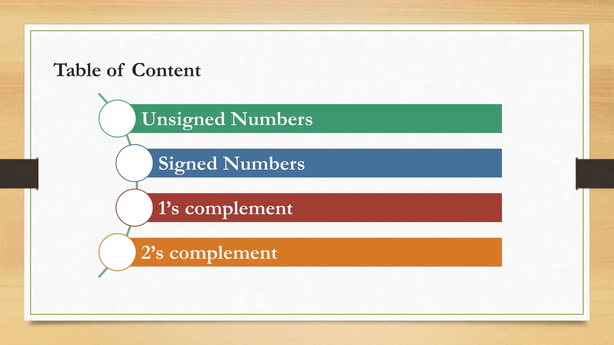 Signed and Unsigned Numbers and Complement - Copy.pptx
