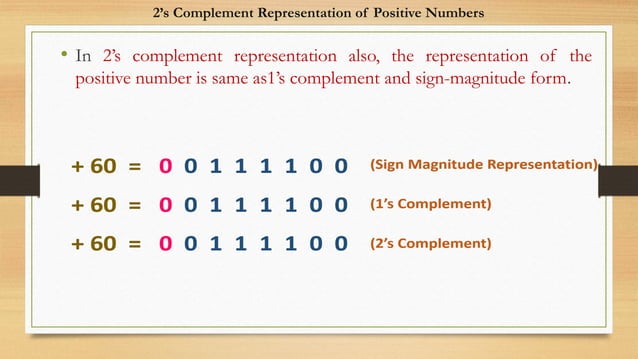Signed and Unsigned Numbers and Complement - Copy.pptx