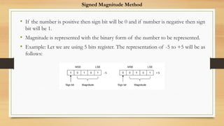 Signed and Unsigned Numbers and Complement - Copy.pptx