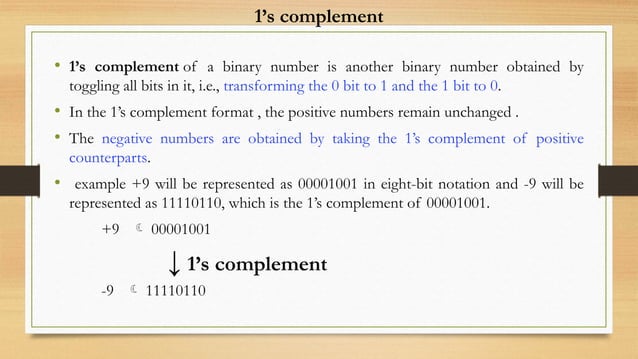 Signed and Unsigned Numbers and Complement - Copy.pptx