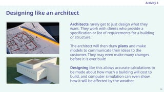 L5 tinkercad Slides-3D Modelling - Y6.pptx