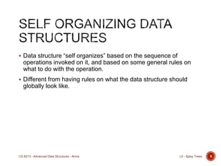 Splay Trees and Self Organizing Data Structures | PPT