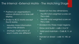 L#5 wk;5 Strategic Analysis Choice .pptx