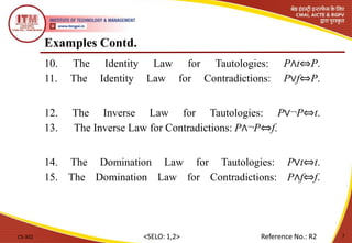 (L5)(U3)Laws of Algebra of Propositions.pdf