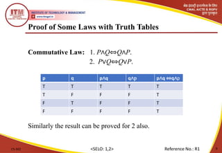 (L5)(U3)Laws of Algebra of Propositions.pdf