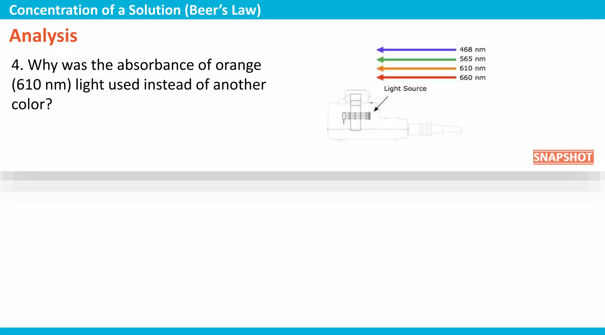 L5 Using Colorimeter UV Vis Spectrometry (simplified).pptx | Chemistry ...