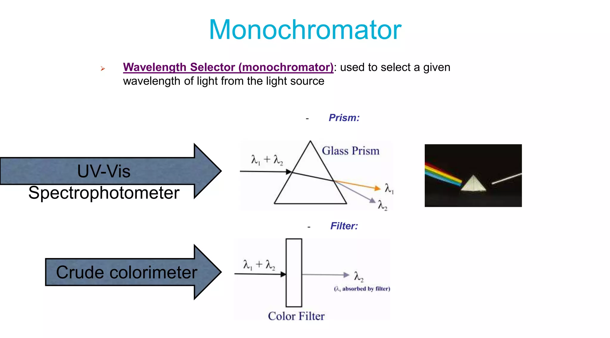L5 Using Colorimeter UV Vis Spectrometry (simplified).pptx | Chemistry ...