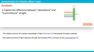 L5 Using Colorimeter UV Vis Spectrometry (simplified).pptx | Chemistry ...