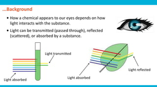 L5 Using Colorimeter UV Vis Spectrometry (simplified).pptx | Chemistry ...