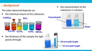 L5 Using Colorimeter UV Vis Spectrometry (simplified).pptx | Chemistry ...