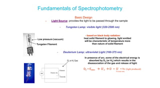 L5 Using Colorimeter UV Vis Spectrometry (simplified).pptx | Chemistry ...