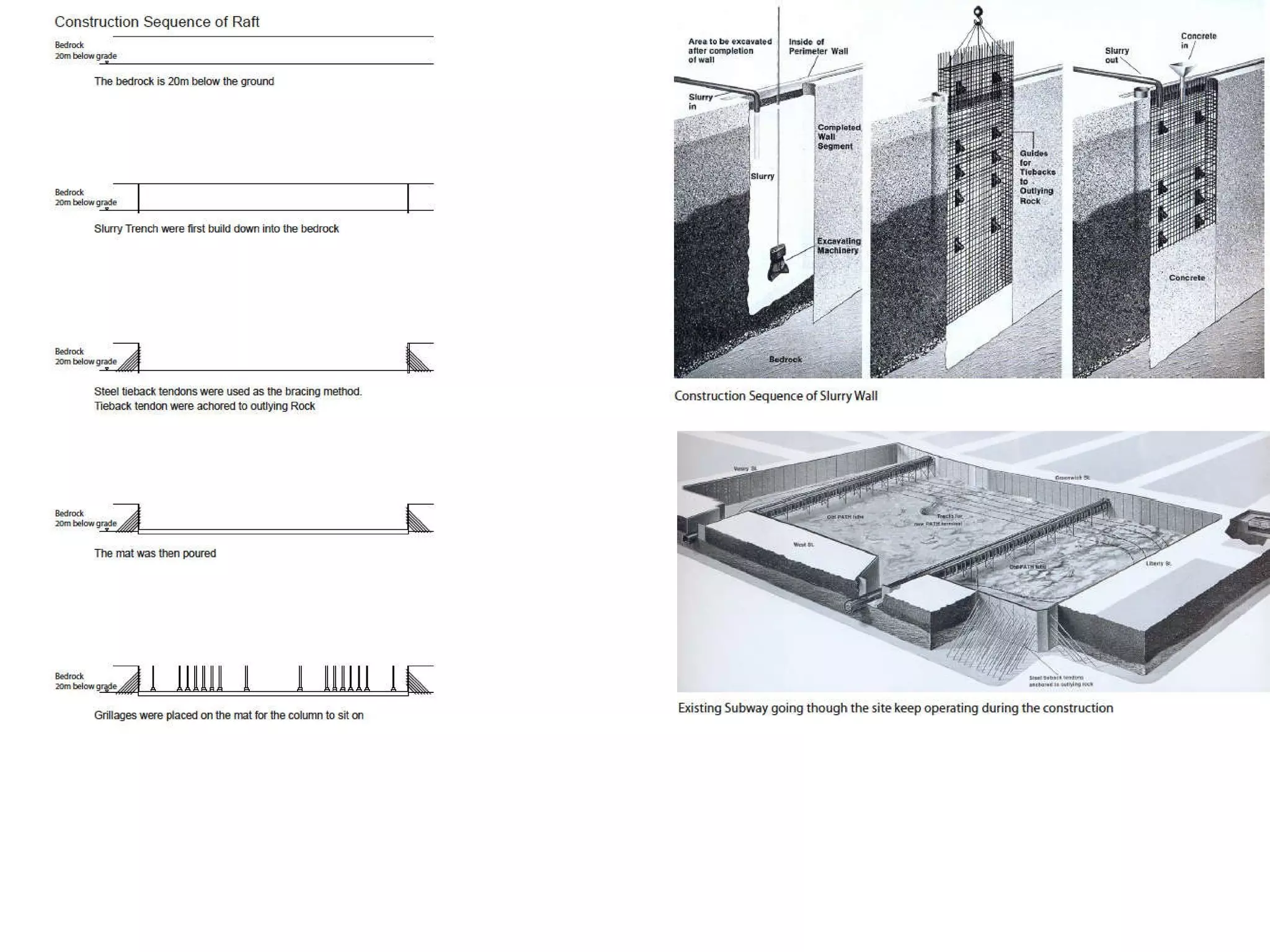 L5 Vertical Structure Pt 3 | PPT