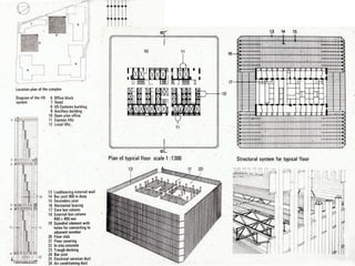 L5 Vertical Structure Pt 3 | PPT