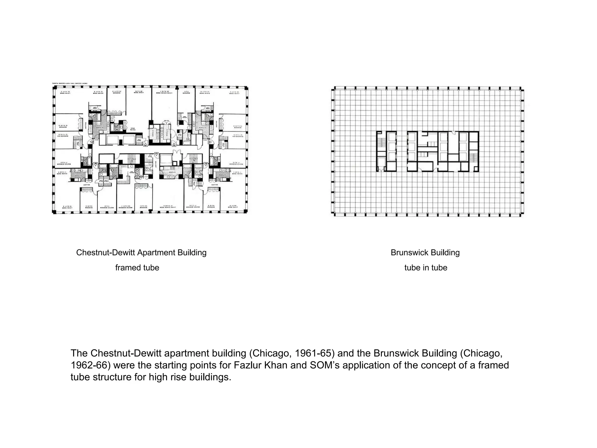 L5 Vertical Structure Pt 3 | PPT