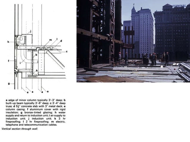 L5 Vertical Structure Pt 3 | PPT