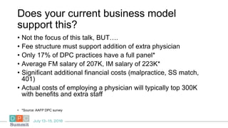 Dr. Matthew Priddy - Positioning your practice for growth: Physician ...