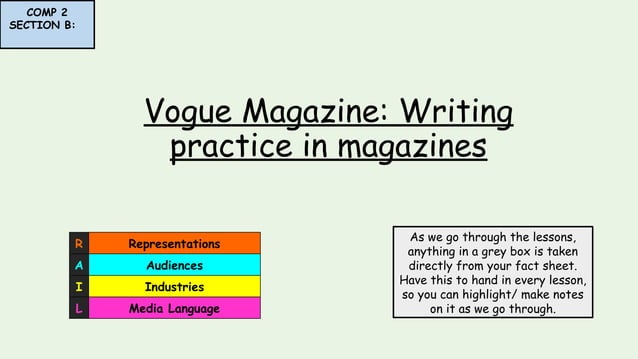 writing practice for vogue magazine y12 eduqas a level media | PPTX