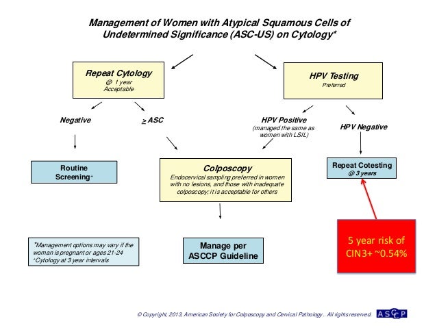4 prof james bently management guidelines 2014