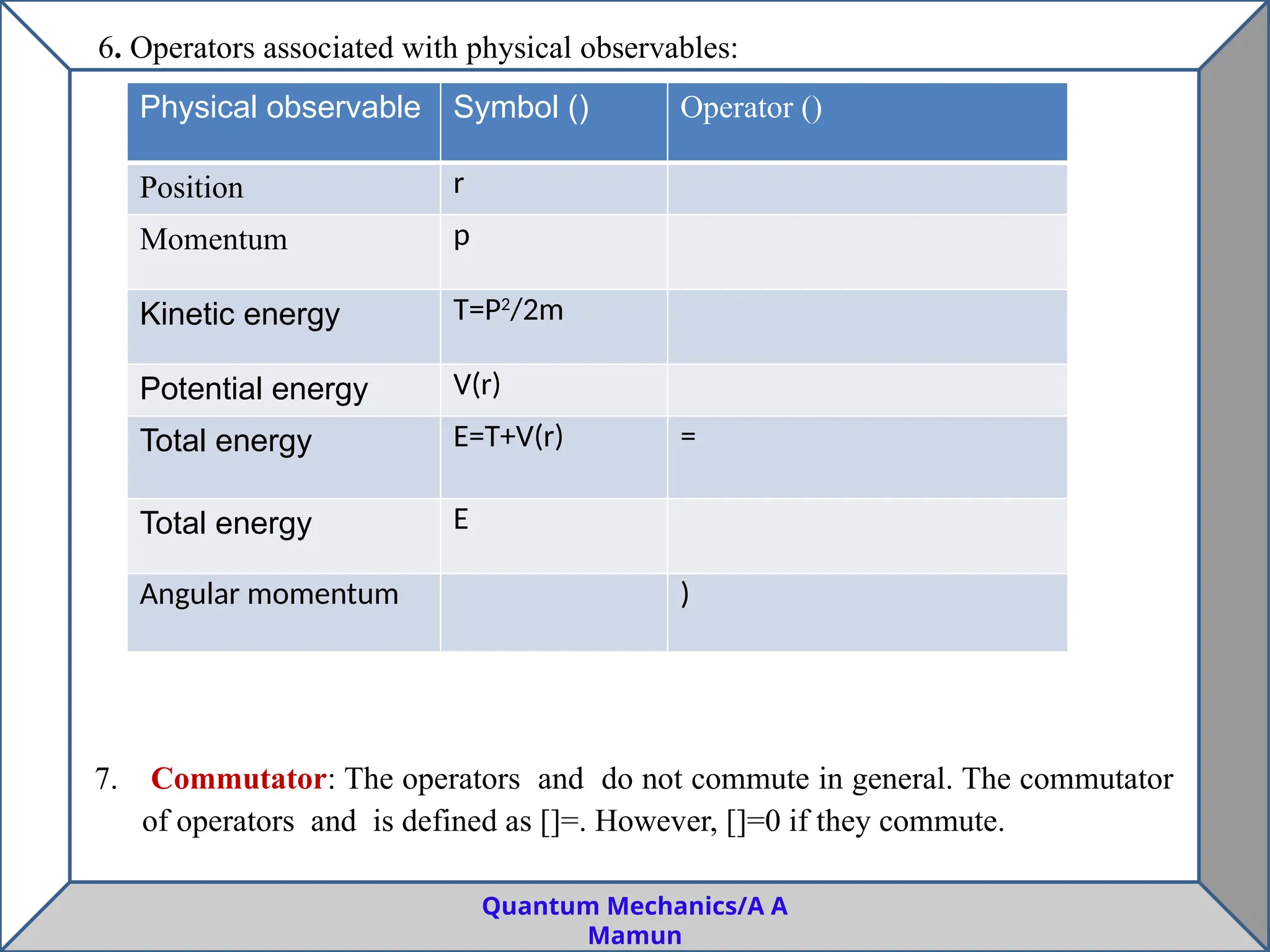 L6-10QP-CONCEPT.pptx.concepts of quantum mechanics | PPTX