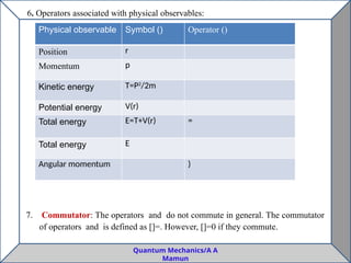 L6-10QP-CONCEPT.pptx.concepts of quantum mechanics | PPT