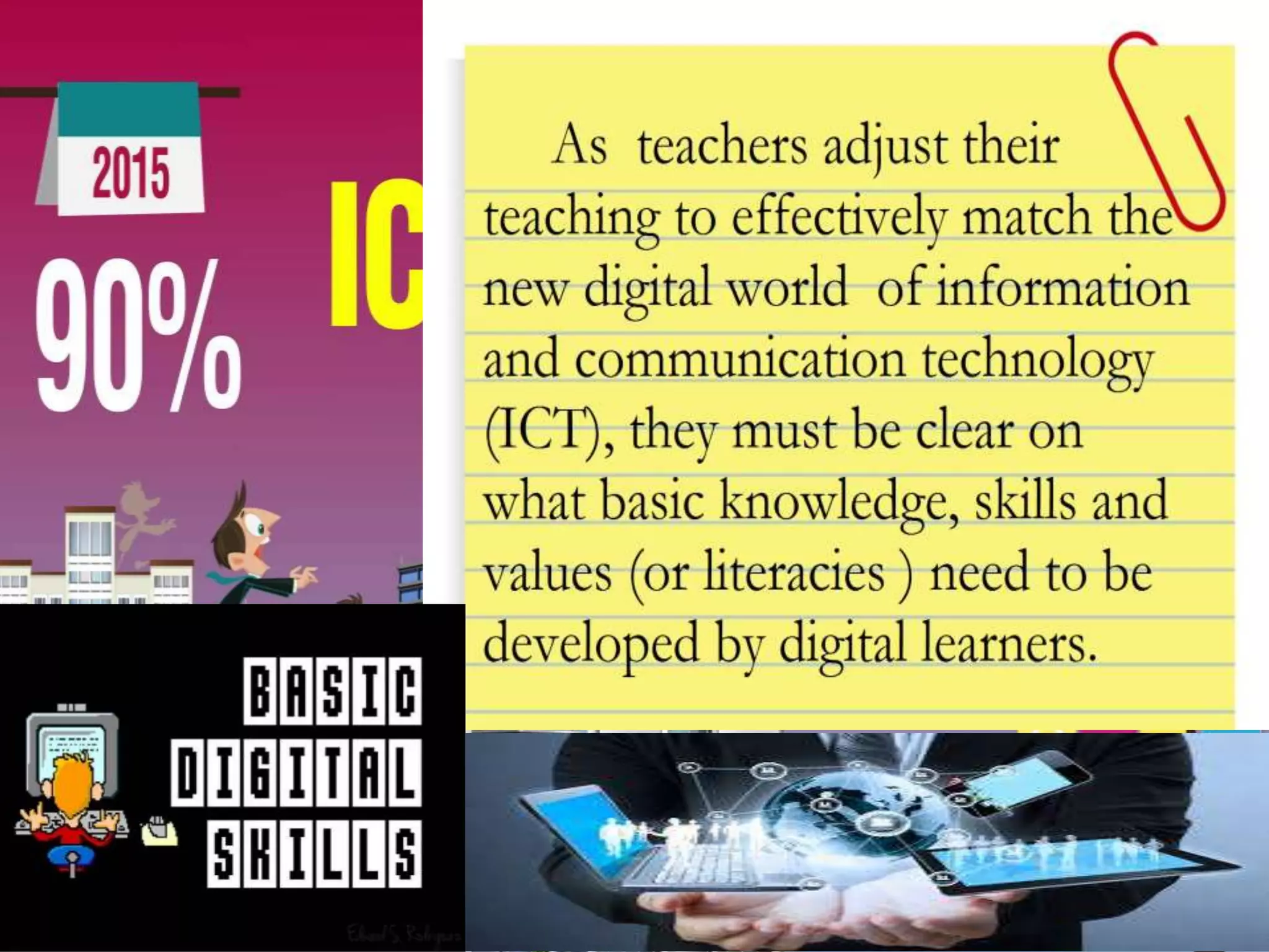 Lesson 6:Developing Basic Digital Skills | PPTX