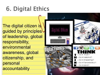 Lesson 6:Developing Basic Digital Skills | PPTX