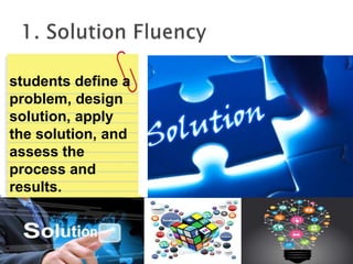 Lesson 6:Developing Basic Digital Skills | PPTX