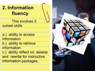 Lesson 6:Developing Basic Digital Skills | PPTX