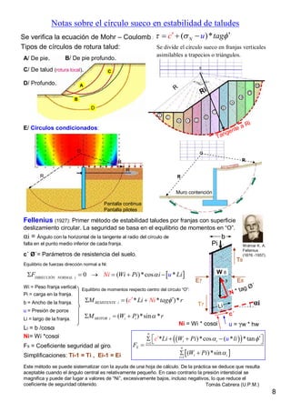 L6-1_empujes_terreno_muros.pdf