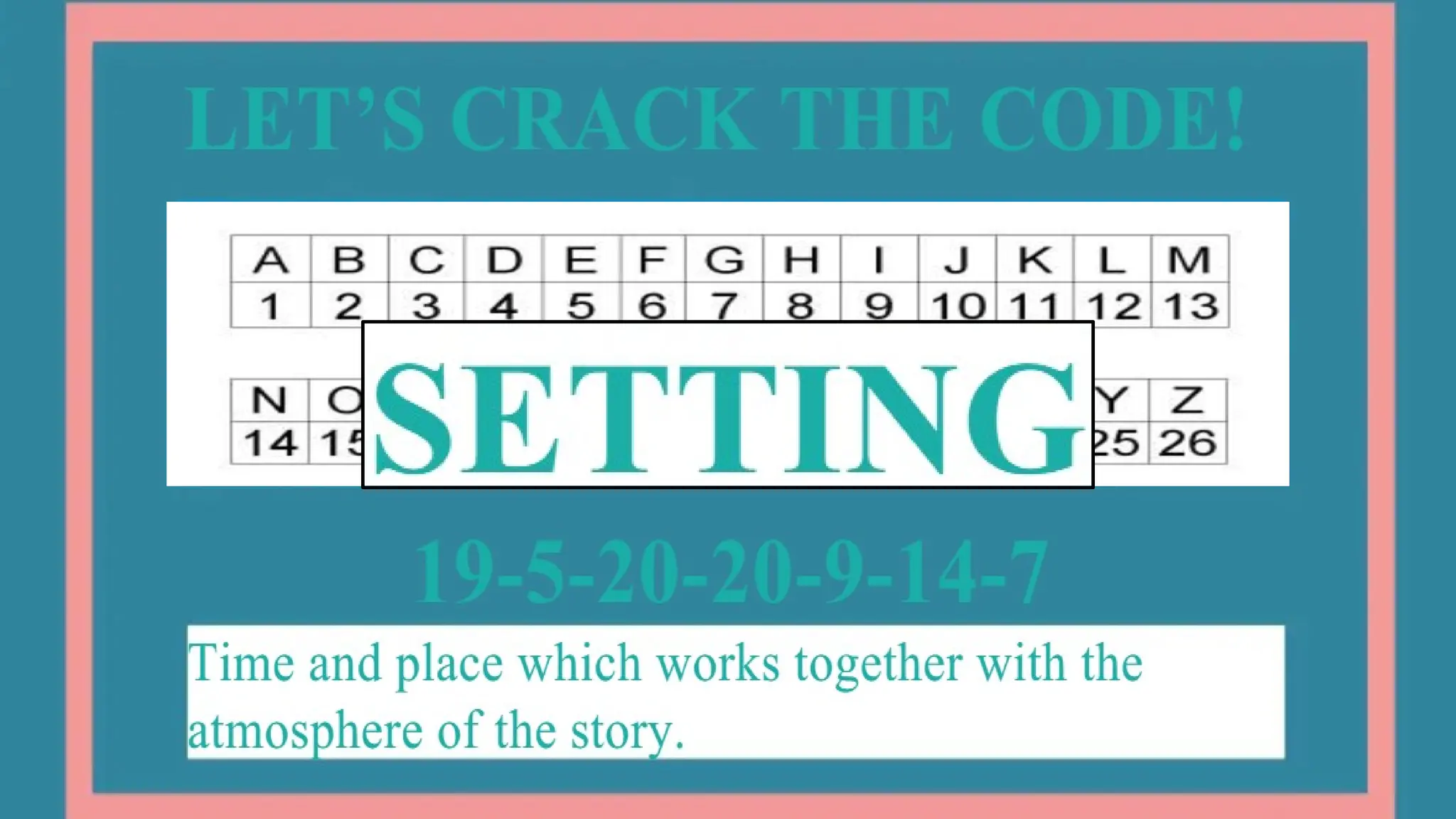 L#6- Revising the draft- Creative Non fiction | PPTX