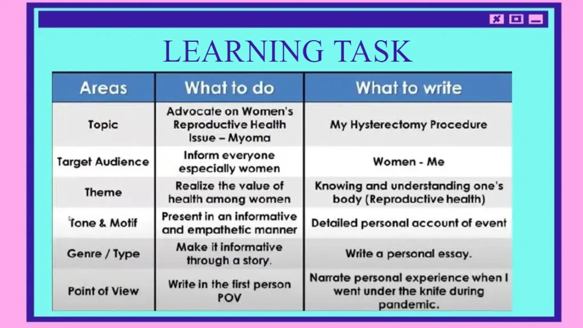 L#6- Revising the draft- Creative Non fiction | PPTX