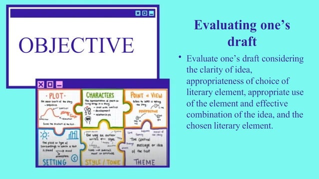 L#6- Revising the draft- Creative Non fiction | PPTX