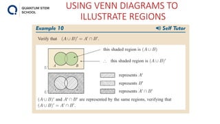 L 6-7 USING VENN DIAGRAMS TO ILLUSTRATE REGIONS.pptx