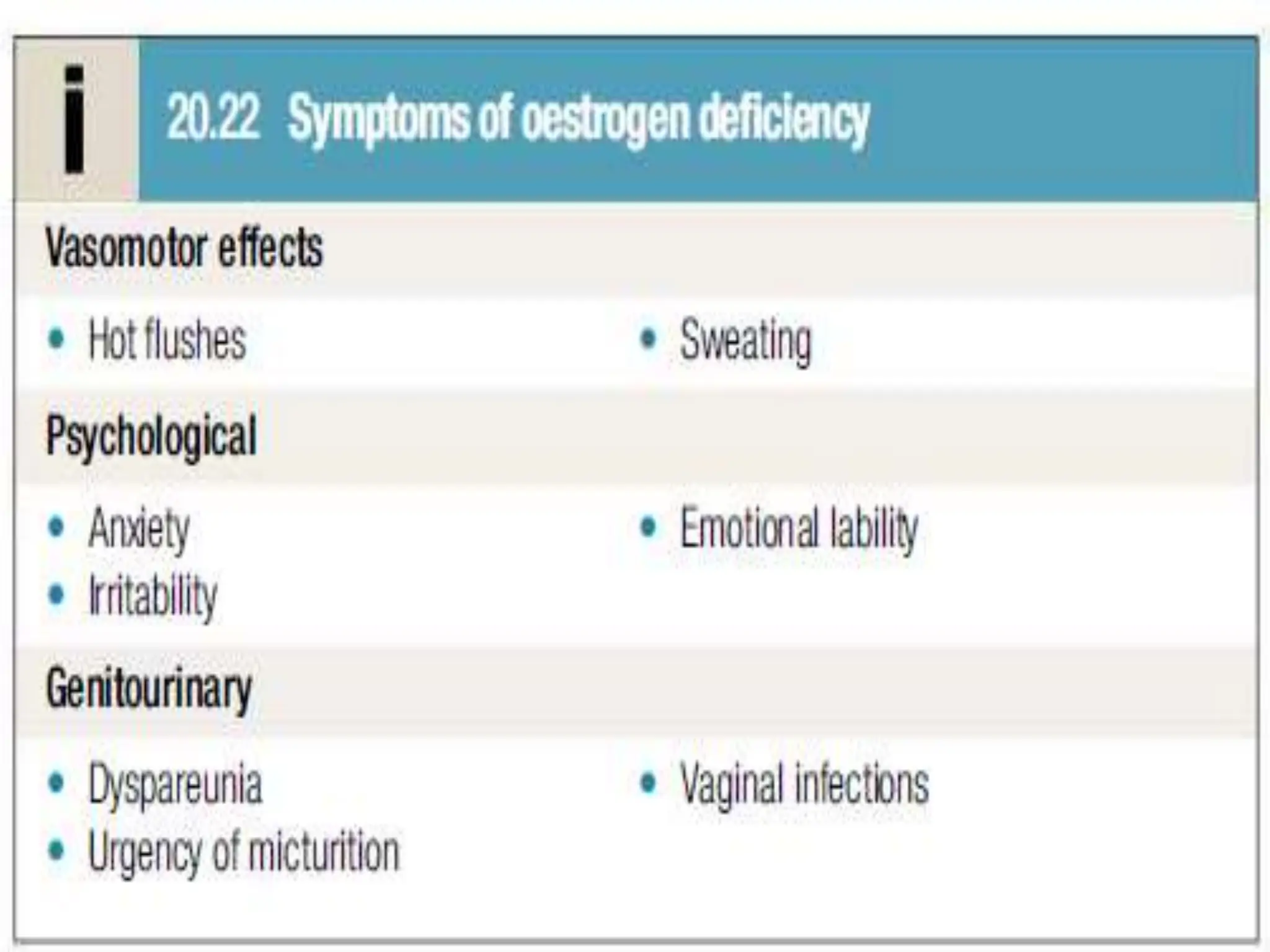 L6-8.Disorders of the reproductive system.pptx