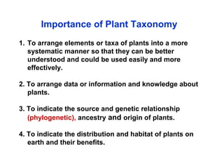 Taxonomy Definition