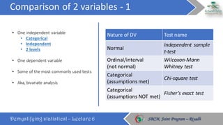 Choosing a statistical test | PDF