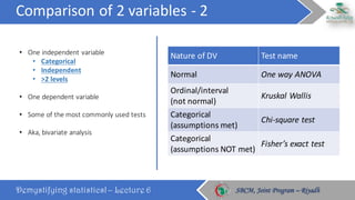 Choosing a statistical test | PDF