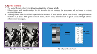 L6-(Image Enhancement in spatial domain).pptx