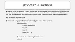 Comprehensive Introduction to JavaScript Programming Concepts and Usage ...