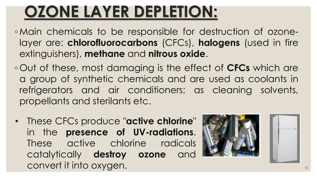 Ozone layer depletion-chloroflorocarbon CFC | PPT