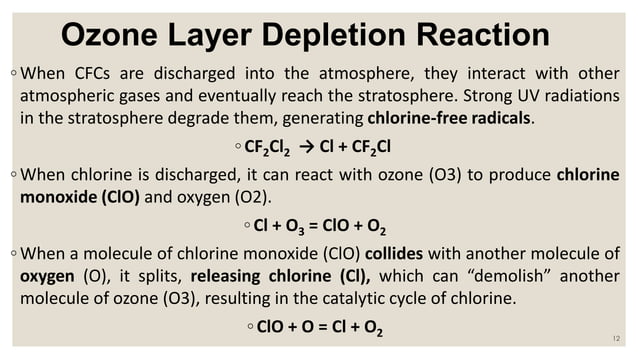 Ozone layer depletion-chloroflorocarbon CFC | PPT