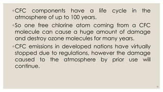 Ozone layer depletion-chloroflorocarbon CFC | PPT
