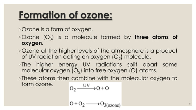 Ozone layer depletion-chloroflorocarbon CFC | PPT