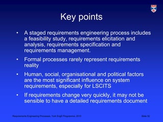 Requirements reality | PPT